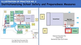 SAFE AND SECURE ENVIRONMENT.pptx