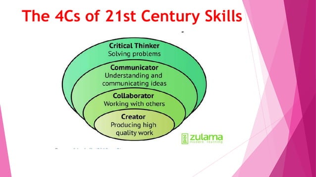 INSET TRAINING.pptx | Primary Education | Education