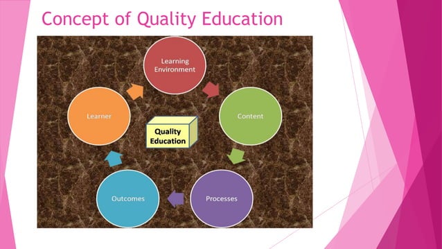 INSET TRAINING.pptx | Primary Education | Education