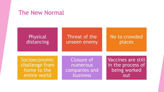 INSET TRAINING.pptx | Primary Education | Education