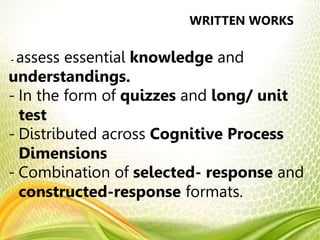 inset types of assessment in the new normal education.pptx