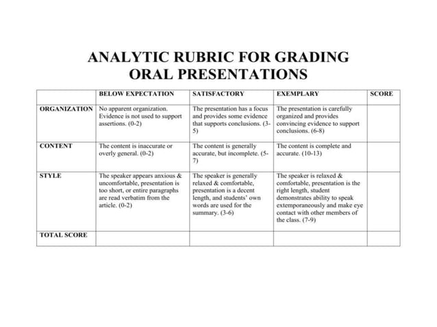 inset types of assessment in the new normal education.pptx
