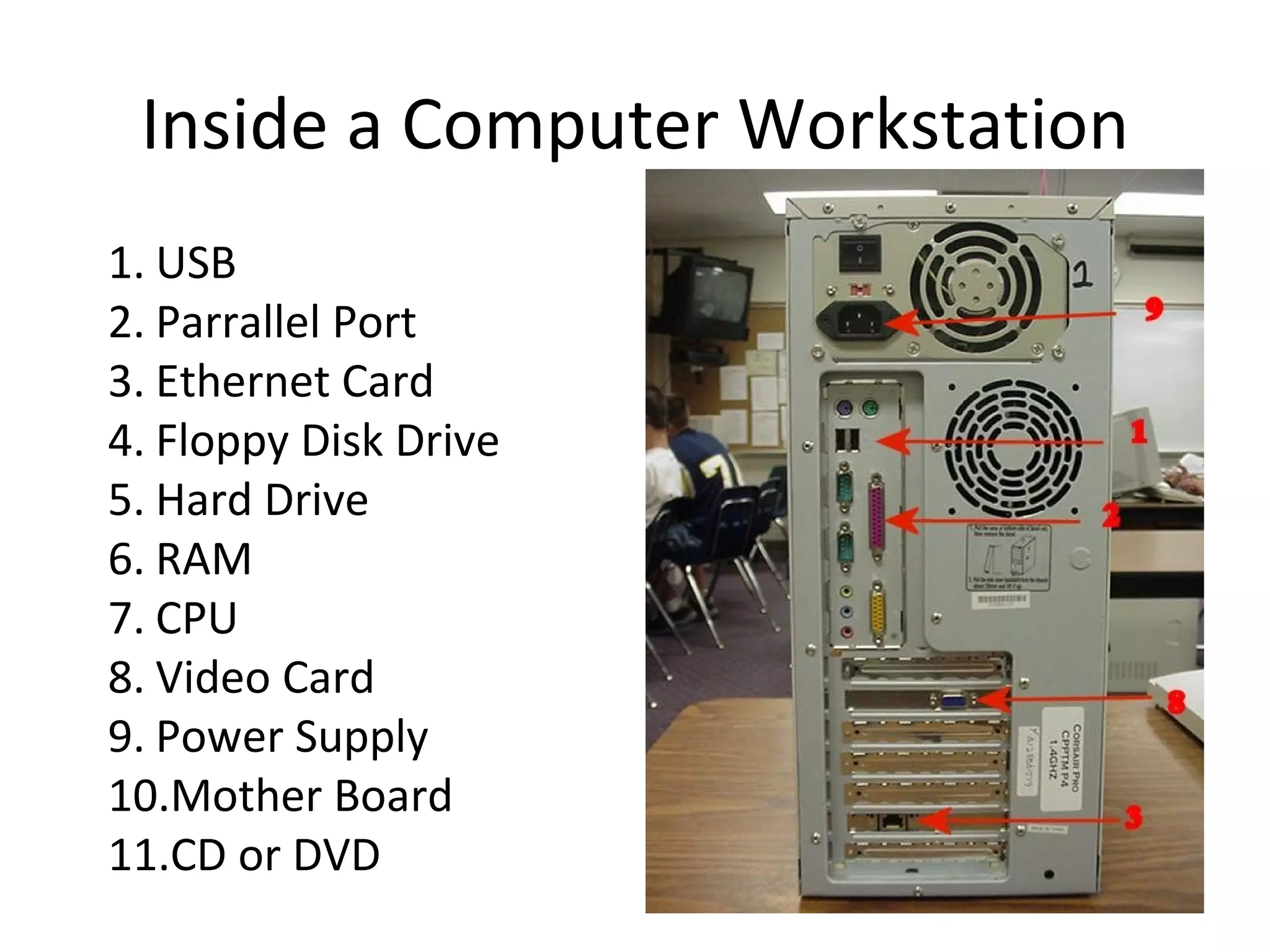 Inside A Computer Workstation | PPT | Computer Peripherals | Computing