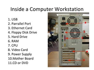 Inside A Computer Workstation | PPT | Computer Peripherals | Computing