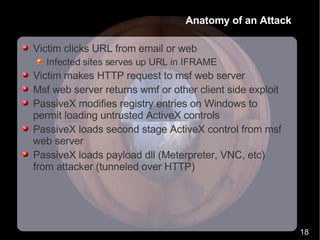 Inside Out Hacking - Bypassing Firewall | PPT