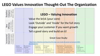 Inside Out - the lego story | PPT