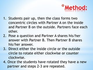 Inside outside circle- strategy | PPTX