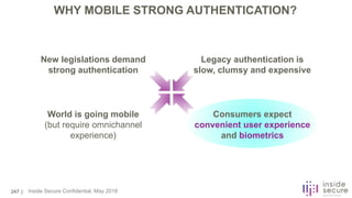 Inside Security - Strong Authentication with Smartphones | PPT
