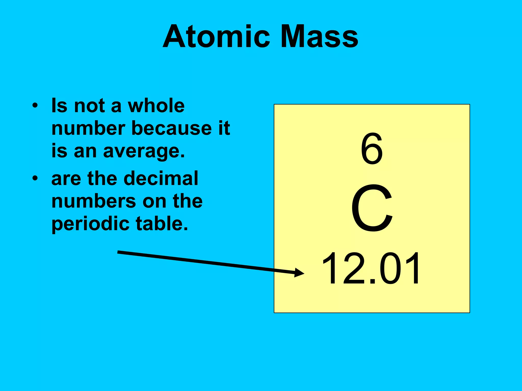 Inside the Atom~Notes | PPT