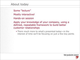 Inside The Customers Mind | PPT