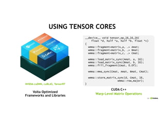 Inside the Volta GPU Architecture and CUDA 9 | PPT