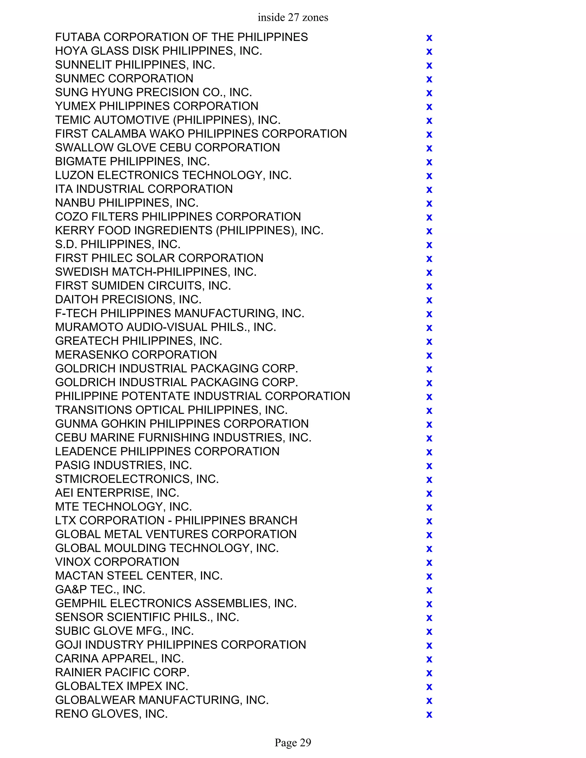 Inside 27 Eco Zones | XLS