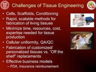Inside3DPrinting_JonathanButcher | PPT