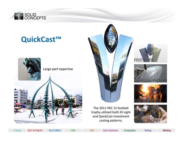 Inside3 d printing_chuckalexander | PPT