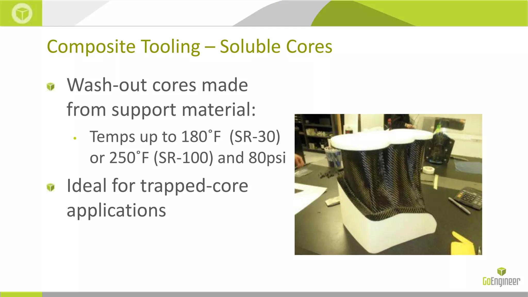 Inside3DPrintingSantaClara_TylerReid | PPTX