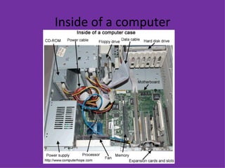Inside A Computer | PPT