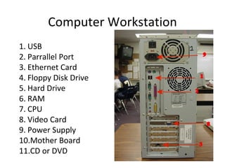 Inside A Computer | PPT