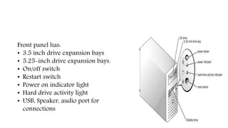 Inside a computer | PPTX