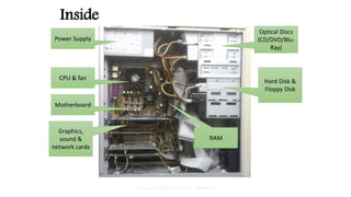 Inside a computer | PPTX