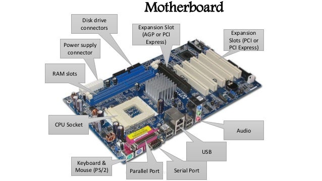 What39s Inside Your Computer Cabinet Cpu Box Science Abc