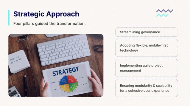 Inside a Financial Giant's Employee Experience Revolution & Boosting ...