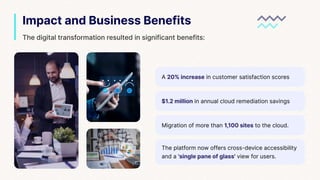Inside a Financial Giant's Employee Experience Revolution & Boosting ...
