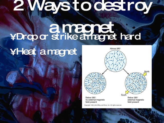 Inside A Magnet | PPT