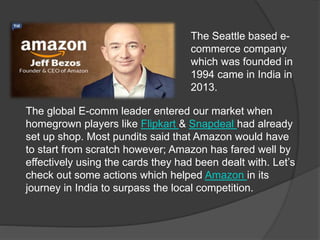 Inside Amazon India | PPT