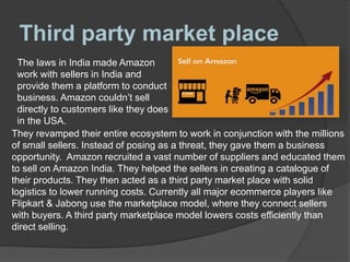 Inside Amazon India | PPT