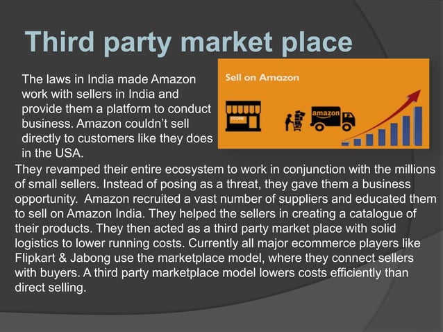 Inside Amazon India | PPT