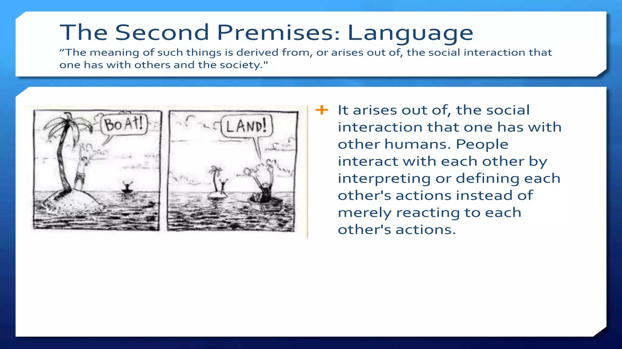 SYMBOLISM INTERACTIONISM POWERPOINT FOR HUMSS | PPT