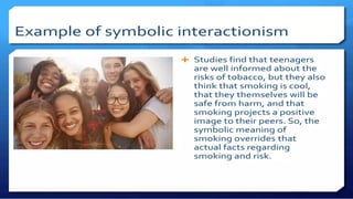 SYMBOLISM INTERACTIONISM POWERPOINT FOR HUMSS | PPT