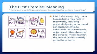 SYMBOLISM INTERACTIONISM POWERPOINT FOR HUMSS | PPT