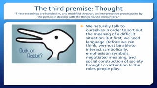 SYMBOLISM INTERACTIONISM POWERPOINT FOR HUMSS | PPT