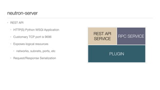 Inside Architecture of Neutron | PPT