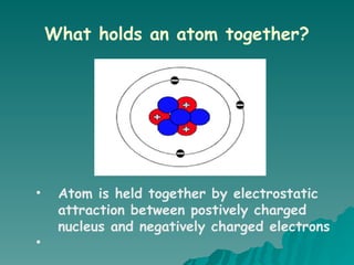 inside atoms chemistry lower secondary.pptx | Chemistry | Science