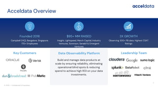 Inside Big Data Inteview With Ashwin - Build and Operate Data Products ...