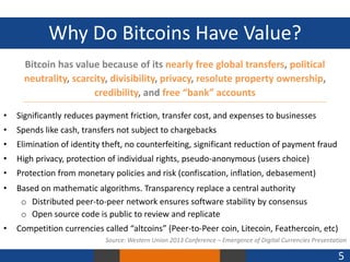 Inside Bitcoins_ArdonLukasiewicz | PPT