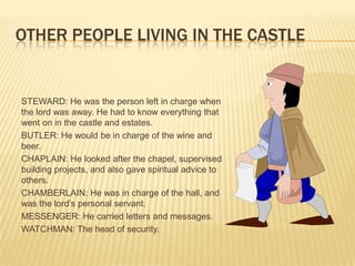 Inside castles | PPTX