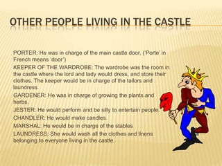 Inside castles | PPTX | Christianity | Religion & Spirituality