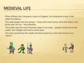 Inside castles | PPTX | Christianity | Religion & Spirituality