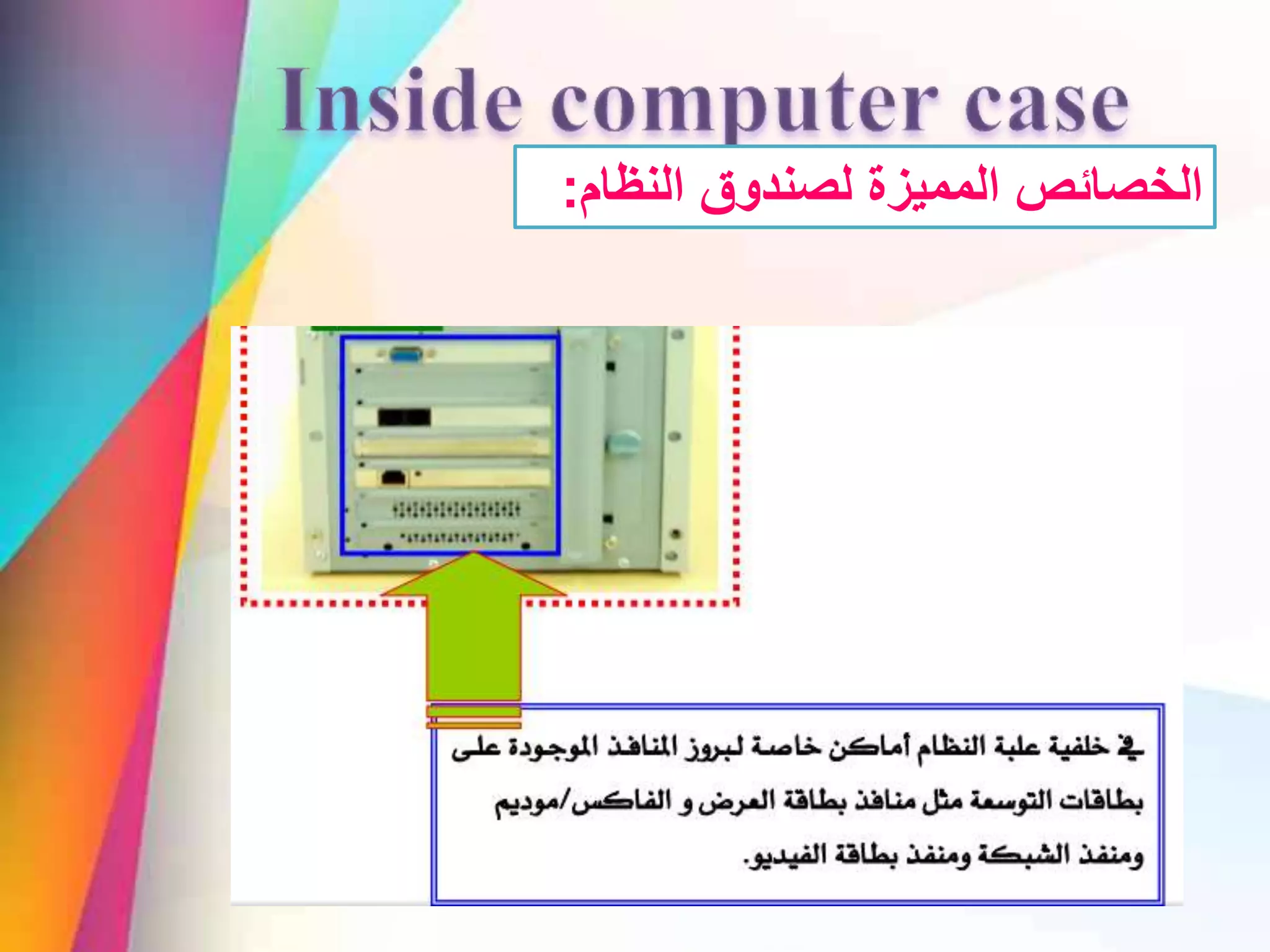 Inside computer case | PPT