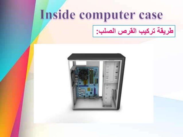 Inside computer case | PPT