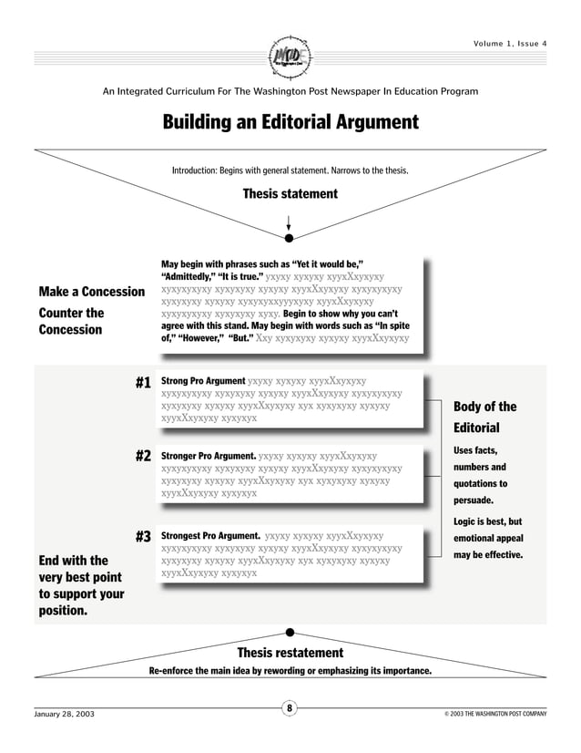 Insid editorials | PDF