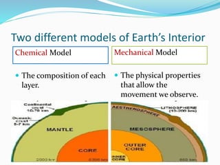 Earth Interior - Chemical and Mechanical Models | PPT
