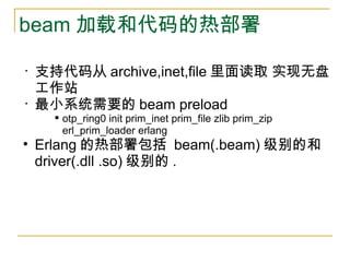 Inside the Erlang Vm | PPT