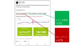Inside FastEnum | PDF | Programming Languages | Computing