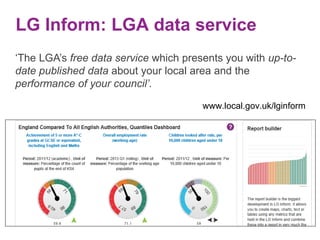 Local open data strategy 2015 03-19 | PPT