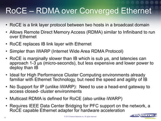 Accelerating HPC with Ethernet | PPT