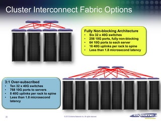 Accelerating HPC with Ethernet | PPT